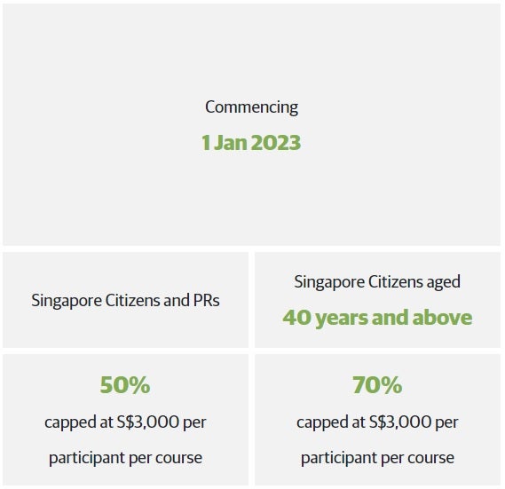 Financial Risk Manager (FRM®) Preparatory Program Part I and Part II ...