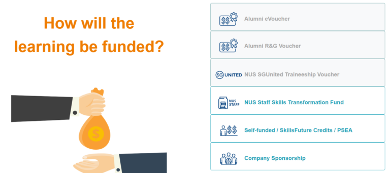 Sustainability and Climate Risk Certification (SCR®) Training Program ...